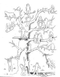 The Blob Tree